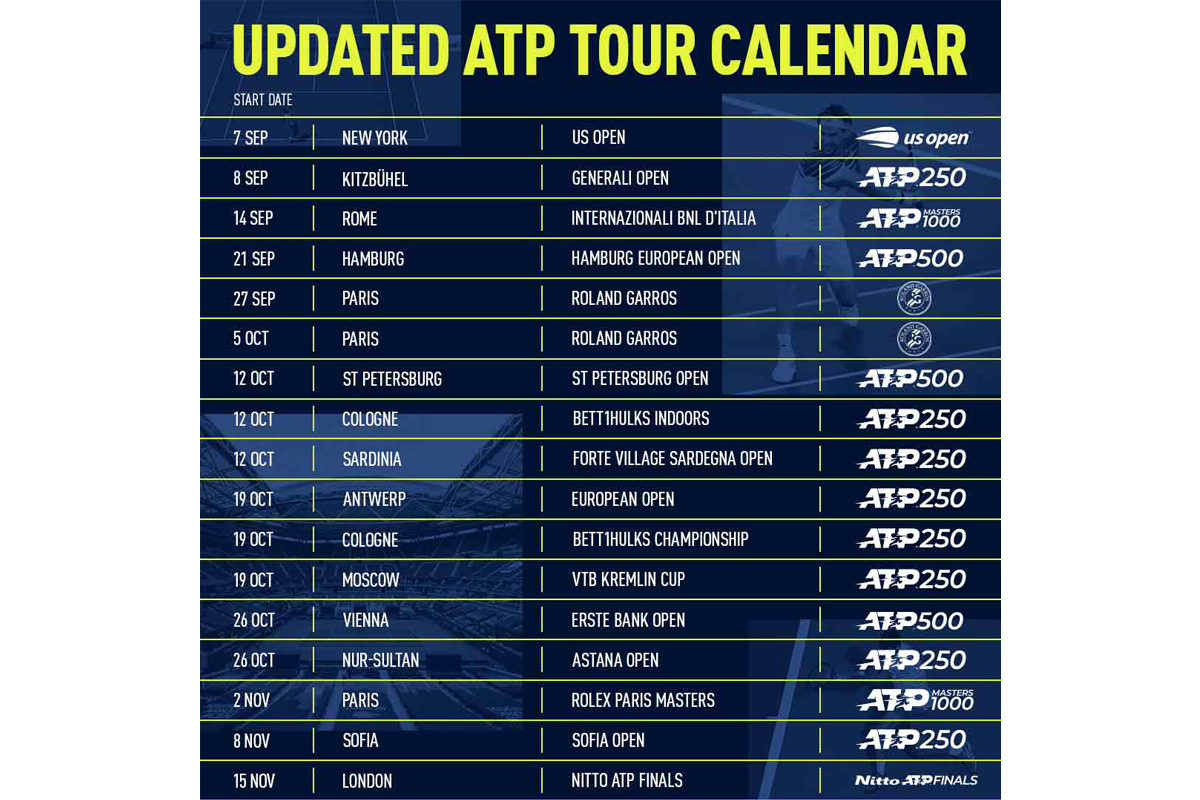 1年だけの新設大会も! ATPが【2020年仮スケジュール】を更新 | テニスクラシック｜Tennis Classic テニス総合情報サイト